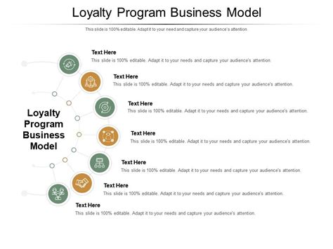 Loyalty Program Business Model Ppt Powerpoint Presentation Summary Shapes Cpb Presentation