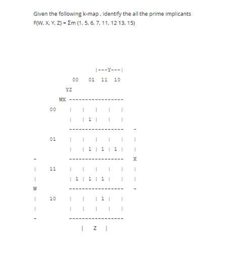 Solved Given The Following K Map Identify The All The Prime Chegg Com