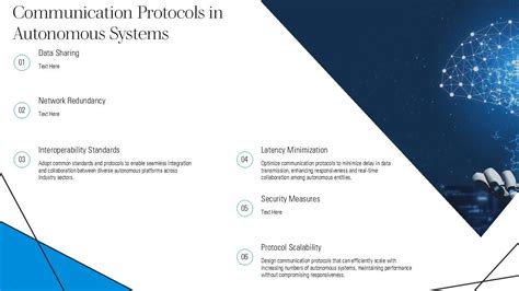 Communication Protocols In Autonomous Systems Cooperative Perception