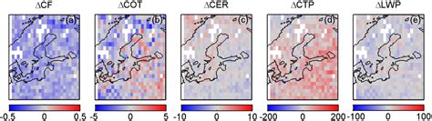 Spatial Distributions Of The Difference Of The Cloud Properties Cf A