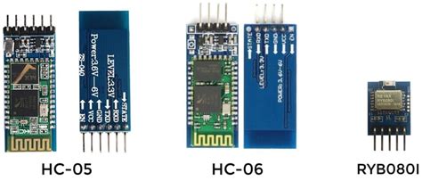 How To Use Reyax Ryb080i Bluetooth Module With Arduino