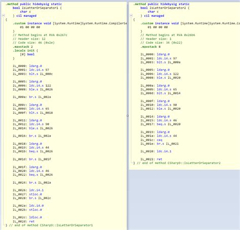 C Pattern Matching Explained 2025 Ndepend Blog