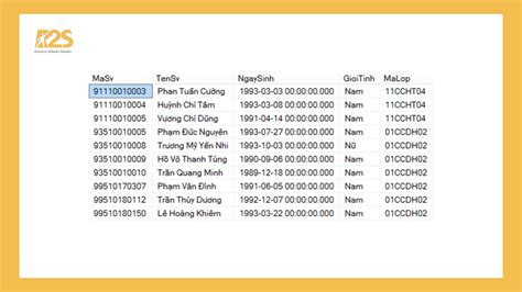 thiết lập ràng buộc trong sql server r2s academy
