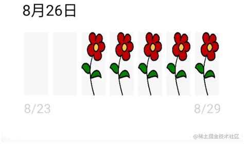 mpandroidchart自定义图表mpandroidchart自定义图表 声明：本文mpchart 代表的就是 mp 掘金