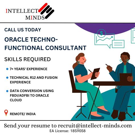 Suguna Suji On Linkedin Techno Technofunctional Oracle Hiring Immediate Consultant