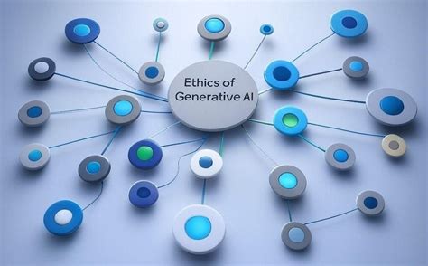 Mapping The Ethics Of Generative Ai A Comprehensive Scoping Review