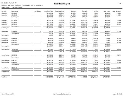 Base Margin Report [r3101]