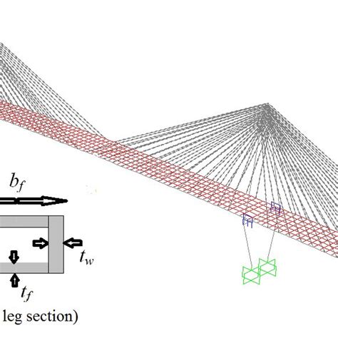 Different Pylon Shapes Svensson And Shah Et Al Download Scientific Diagram