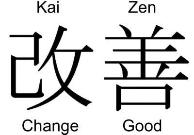 Examples Of Kaizen Implementation Within Manufacturing Latest Quality