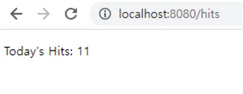 Thymeleaf Template Engine