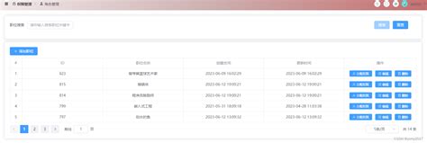 Vue3 实战 11 管理后台 权限管理之角色管理模块vue3 后台管理系统 基于角色 Csdn博客