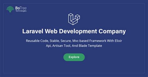 Hire Laravel Developers Expert Laravel Programmers For Hire Botree