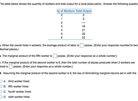 Solved The Table Below Shows The Quantity Of Workers And
