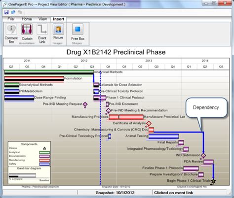 onepager pro task dependencies