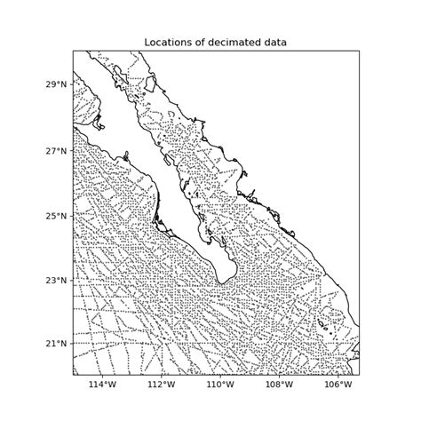 Data Decimation Verde Dev