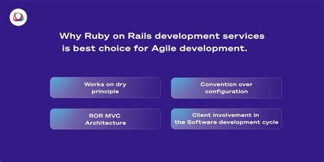 How Ruby On Rails Development Supports Agile Development Framework Nairaland General Nigeria