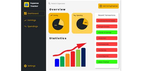 Expensetrackerui Figma
