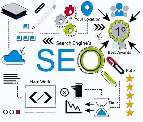增加网站权重 8848seo