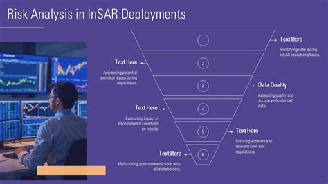 Understanding Insar Technology Interferometric Synthetic Aperture Radar Applications And