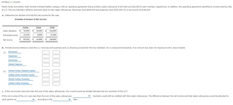 Solved Please Correct Any Wrong Amounts Andor Categories I