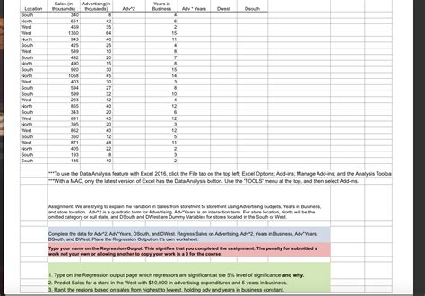 Solved Complete The Data For Adv 2 Adv Years DSouth And Chegg Com