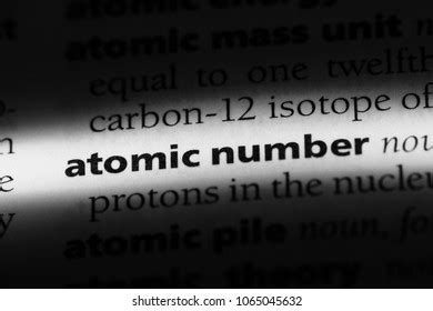 Atomic Number Word Dictionary Atomic Number Stock Photo 1065045632 Shutterstock