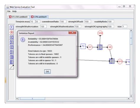 qos measurement of ecs using wset based on the given input download