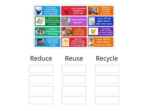 Reduce Reuse And Recycle Group Sort