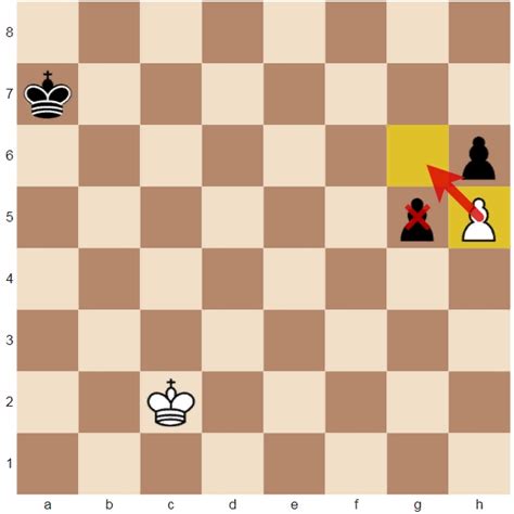 can a pawn take a king legal pawn moves in chess en passant chess