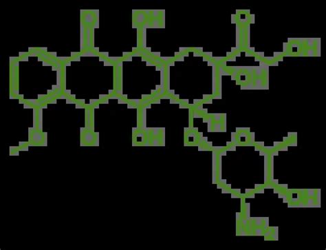 Doxorubicin Structure Mode Of Action Uses Firsthope
