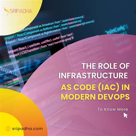 Sripadha On Linkedin Devops Infrastructureascode Iac Techinnovation Sripadha