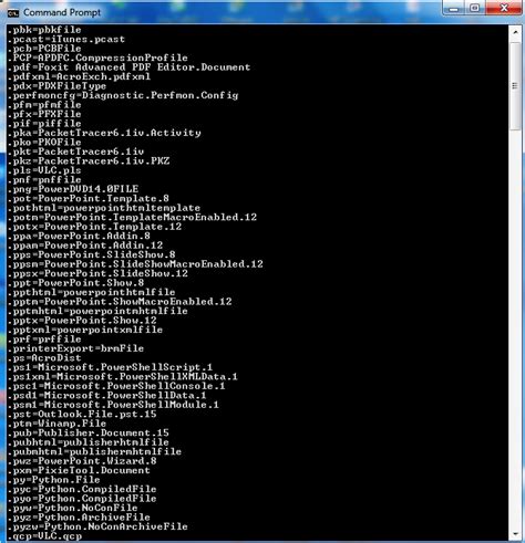 9 Most Essential Cmd Console Commands
