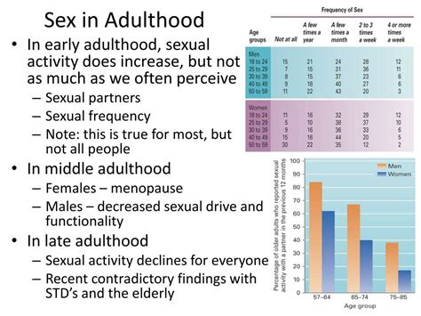 Ppt Sorting Task Powerpoint Presentation Free Download Id 2032151