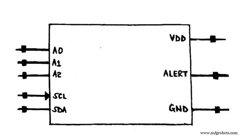 Mcp9808 I2c 온도 센서를 Arduino Ide와 인터페이스하는 방법