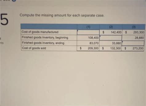 Solved Compute The Missing Amount For Each Separate Case Chegg Com