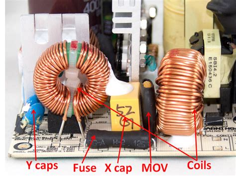 A Detailed Look Into PSUs TechPowerUp