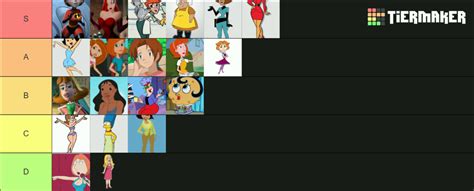 Hottest Cartoon Moms Tier List Community Rankings Tiermaker