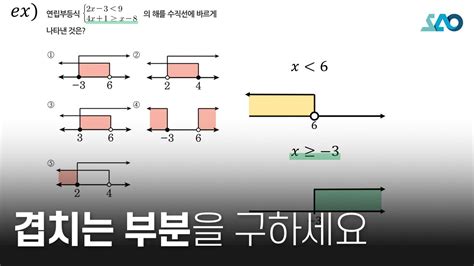 공통수학1 Lv 1 29강 일차부등식연립일차부등식 Youtube