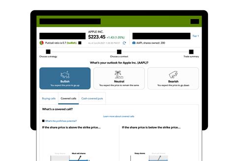 Options Trading Fidelity