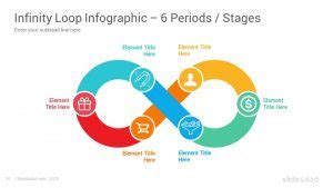 Best Infinity Loop Infographics Google Slides Template Diagrams SlideSalad