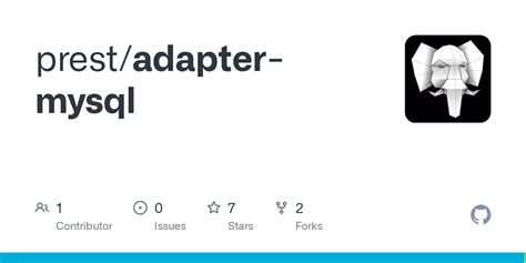 Github Prestadapter Mysql
