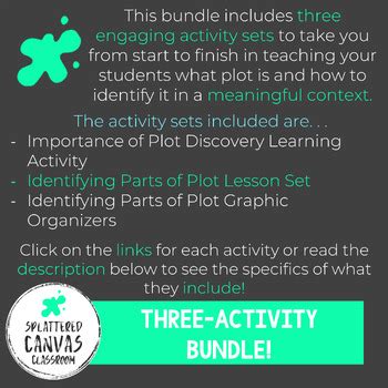Identifying Parts Of Plot Mini Unit BUNDLE By Splattered Canvas Classroom
