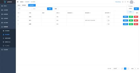 开发 刷新后台权限 《yyladmin 文档 帮助手册 教程》 极客文档