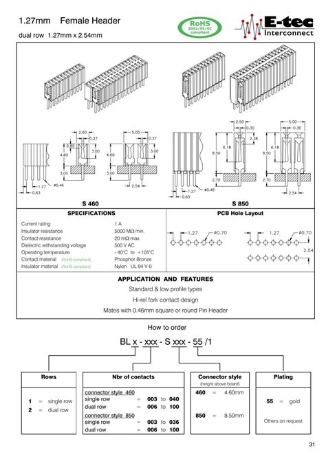 Mm Female Header BL X Xxx S Xxx EMC
