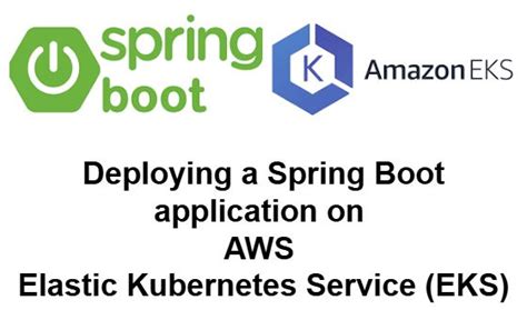 Sibin M On Linkedin Deploying A Spring Boot Application On Aws
