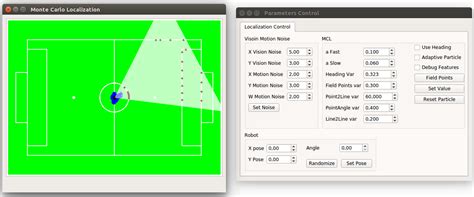 Github Haritsahmmonte Carlo Localization Augmented Monte Carlo