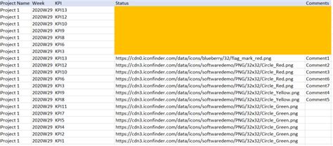 Solved Unpivot Columns Microsoft Fabric Community