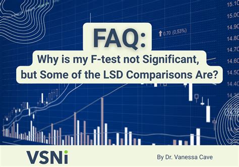 Linear Models For Non Normal Data And Random Effects Vsni