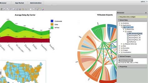 Datameer Review Pricing Pros Cons And Features