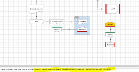 Preserving Exception Details After Resuming Ssandc Blue Prism Community